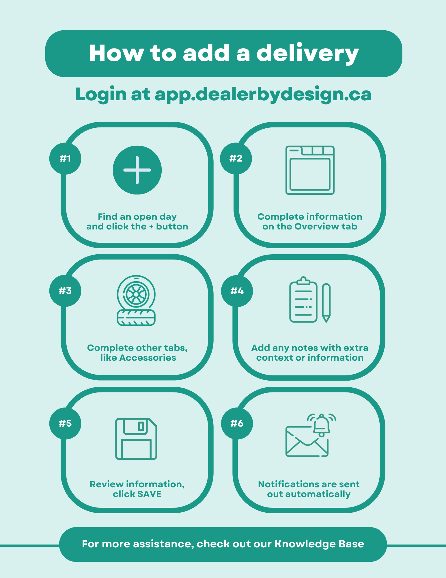 How to add a delivery